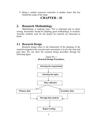 Chapterwise LOAN MANAGEMENT | PDF