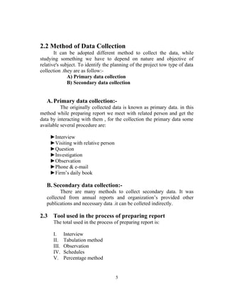 Chapterwise LOAN MANAGEMENT | PDF