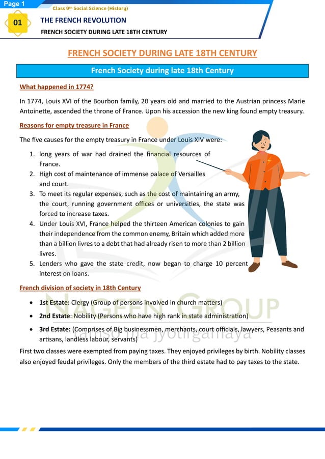 Class 9 History Chapter Wise Topic Wise Notes Chapter 1 The French ...