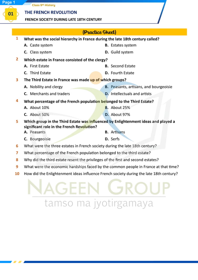 Class 9 History Chapter Wise Topic Wise Notes Chapter 1 The French ...