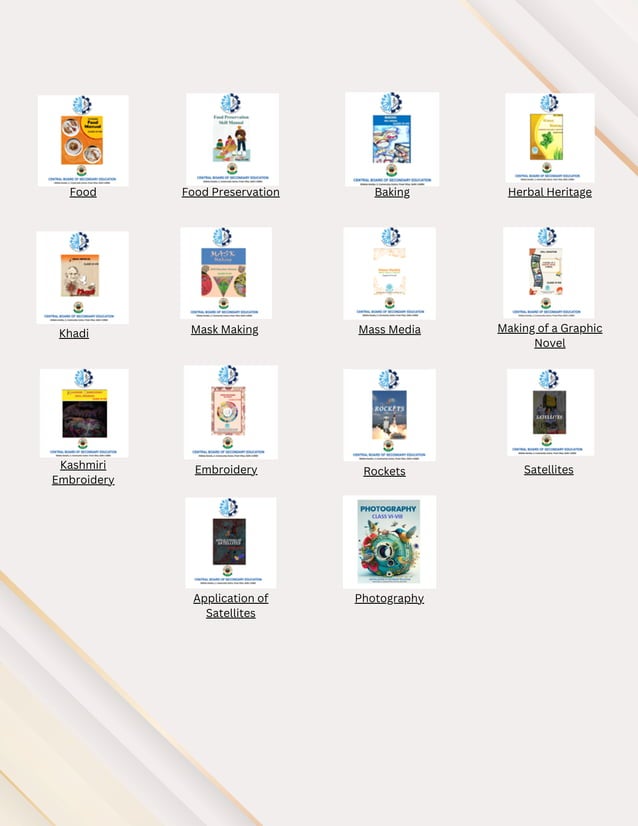 Class 9 History Chapter Wise Topic Wise Notes Chapter 1 The French ...