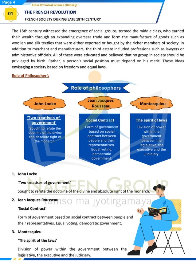 Class 9 History Chapter Wise Topic Wise Notes Chapter 1 The French ...