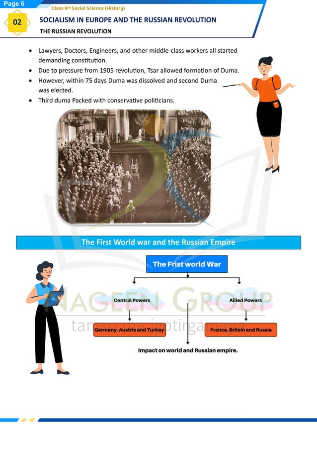 Class 9 History Chapter Wise Topic Wise Notes Chapter 2 Socialism in ...