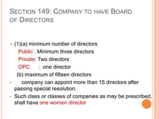 Appointment and Qualification of directors along with relevant rules ...