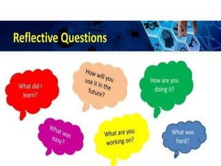 CHAPTR-2-Lesson-1.HF.STS.irhdbdjsgegyeje | PPTX