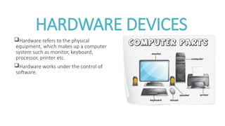 CHAPTR 3 HARDWARE DEVICES.ppt FOR Y9 STUDENTSx | PPT