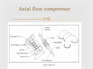 chaptrno-140114211033-phpapp02.pptx