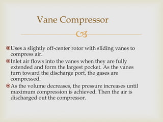 Basics of Compressor | PDF