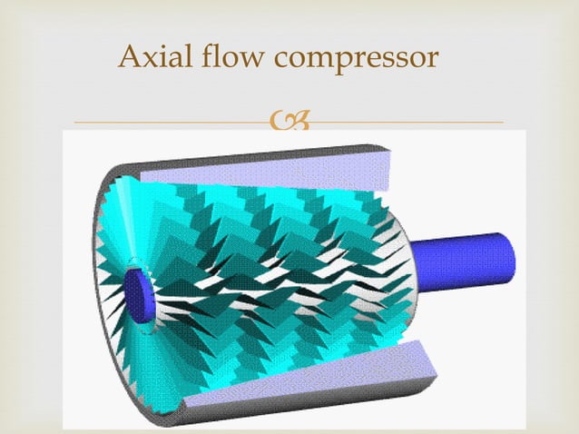 Basics of Compressor | PDF | Home Appliances | Home & Garden