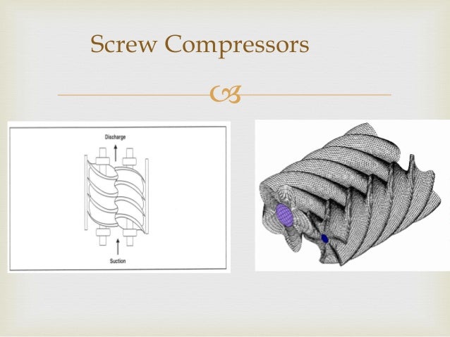 Basics Of Compressor