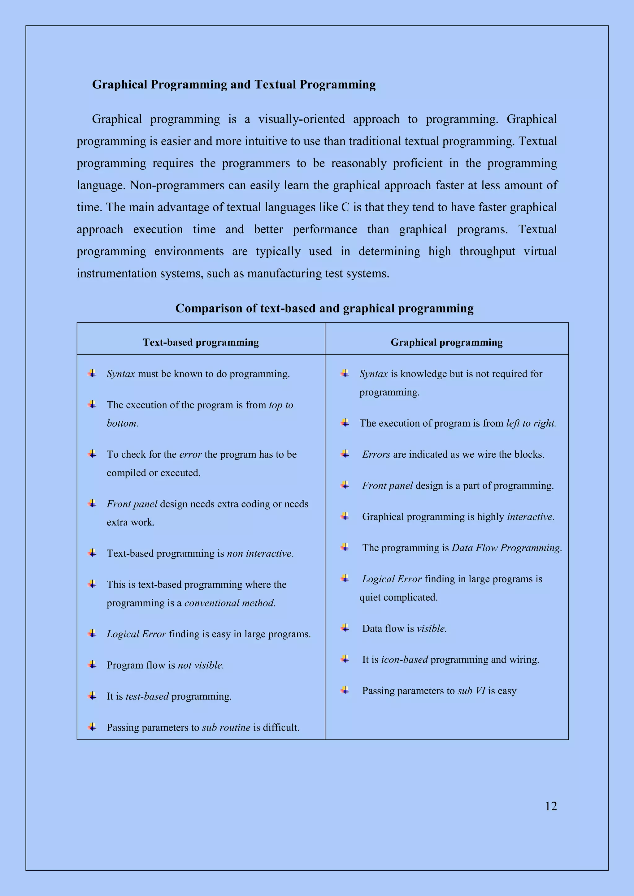 Chap 5 introduction to intelligent instruments | PDF