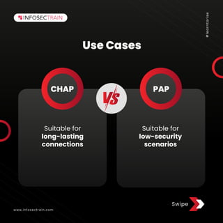 CHAP vs. PAP | PDF