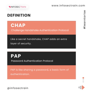 CHAP vs PAP.pdf | Information and Network Security | Computing
