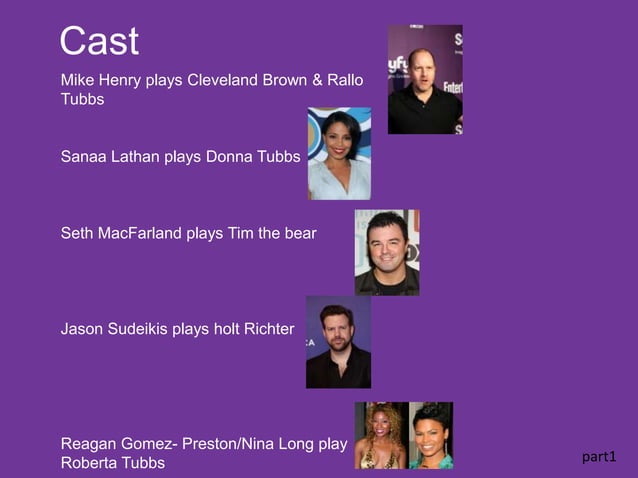 Chaquela taylor the cleveland show task 1 | PPT