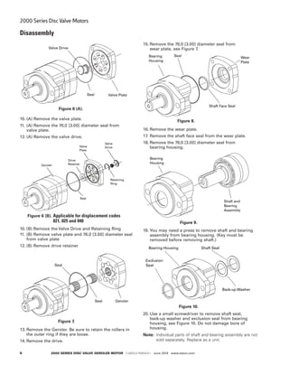 Char lynn-2000-series-parts-repair-manual | PDF