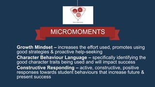 Relay Graduate School of Education Teaching Character and Creating ...