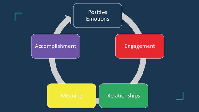 Relay Graduate School of Education Teaching Character and Creating ...