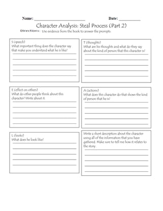 Character Analysis Chart