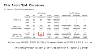 Character-Aware Neural Language Models | PPT