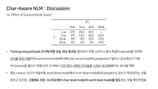 Character-Aware Neural Language Models | PPT