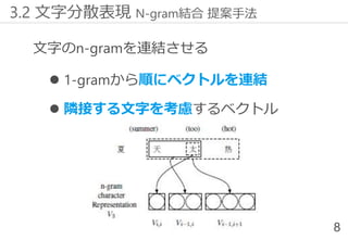 Character-based Joint Segmentation and POS Tagging for Chinese using Bidirectional RNN CRF | PPT
