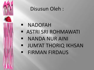 character-building-ppt.pptx