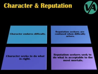 Character & Reputation | PPTX