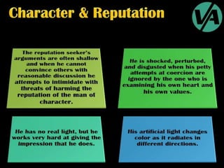 Character & Reputation | PPTX