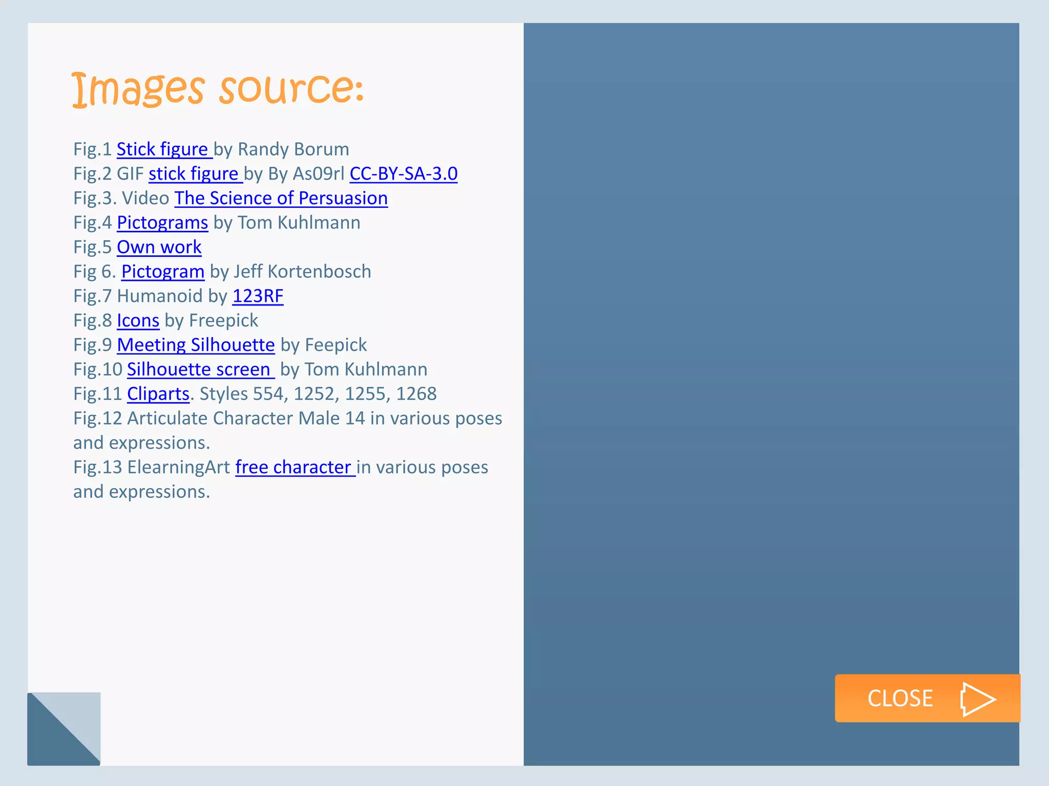 Types of Characters used in e-learning | PPTX