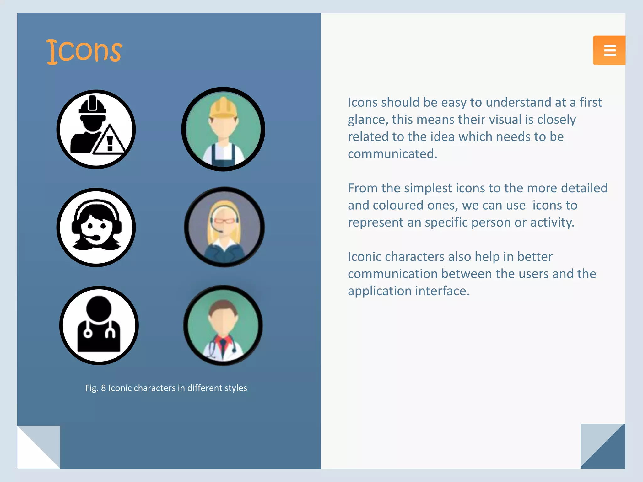 Types of Characters used in e-learning | PPTX