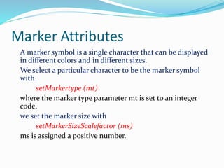 Character aatributes | PPT