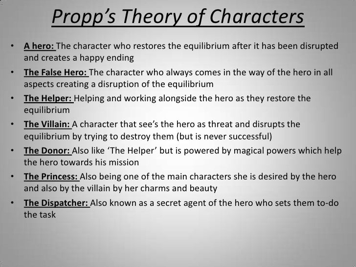 Character Analysis character-analysis