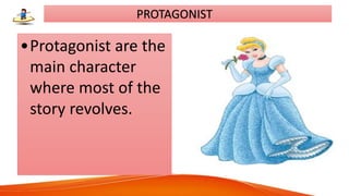 Character Analysis powerpoint 1 | PPTX