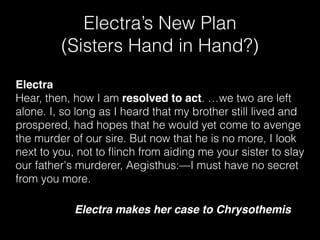 Character and Righteousness in Electra | PDF