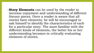 elements of story-character and setting english6.pptx