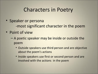 Character and setting poetry | PPT