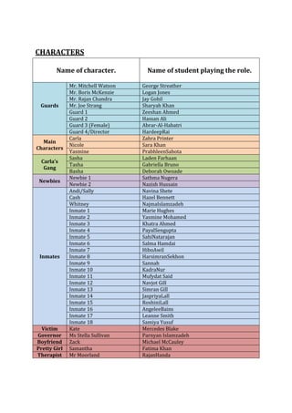 Character and student names | PDF