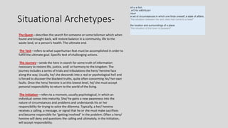 Character archetype presentation | PPTX