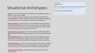 Character archetype presentation | PPTX