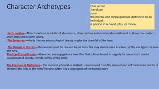 Character archetype presentation | PPTX