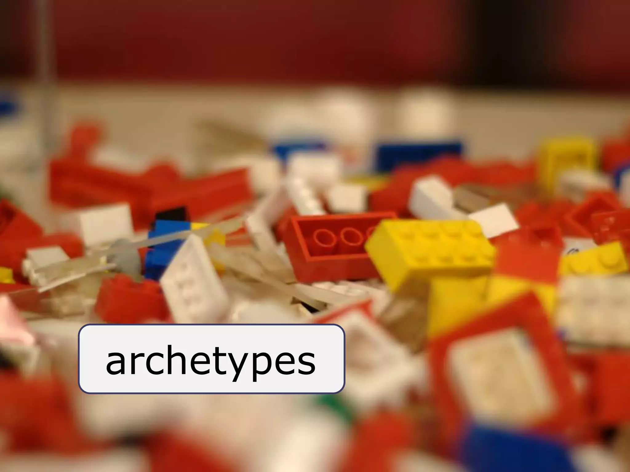 Character Archetypes | PPTX