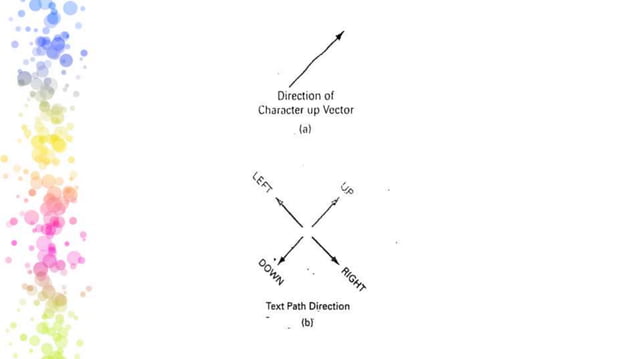 Character Attribute in computer graphics | PPTX
