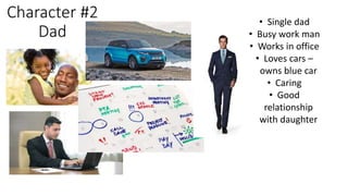 Character breakdown | PPTX