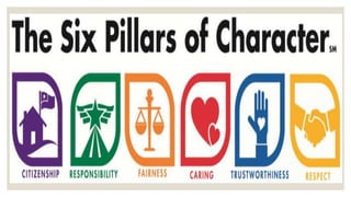 Character building CUST.pptx