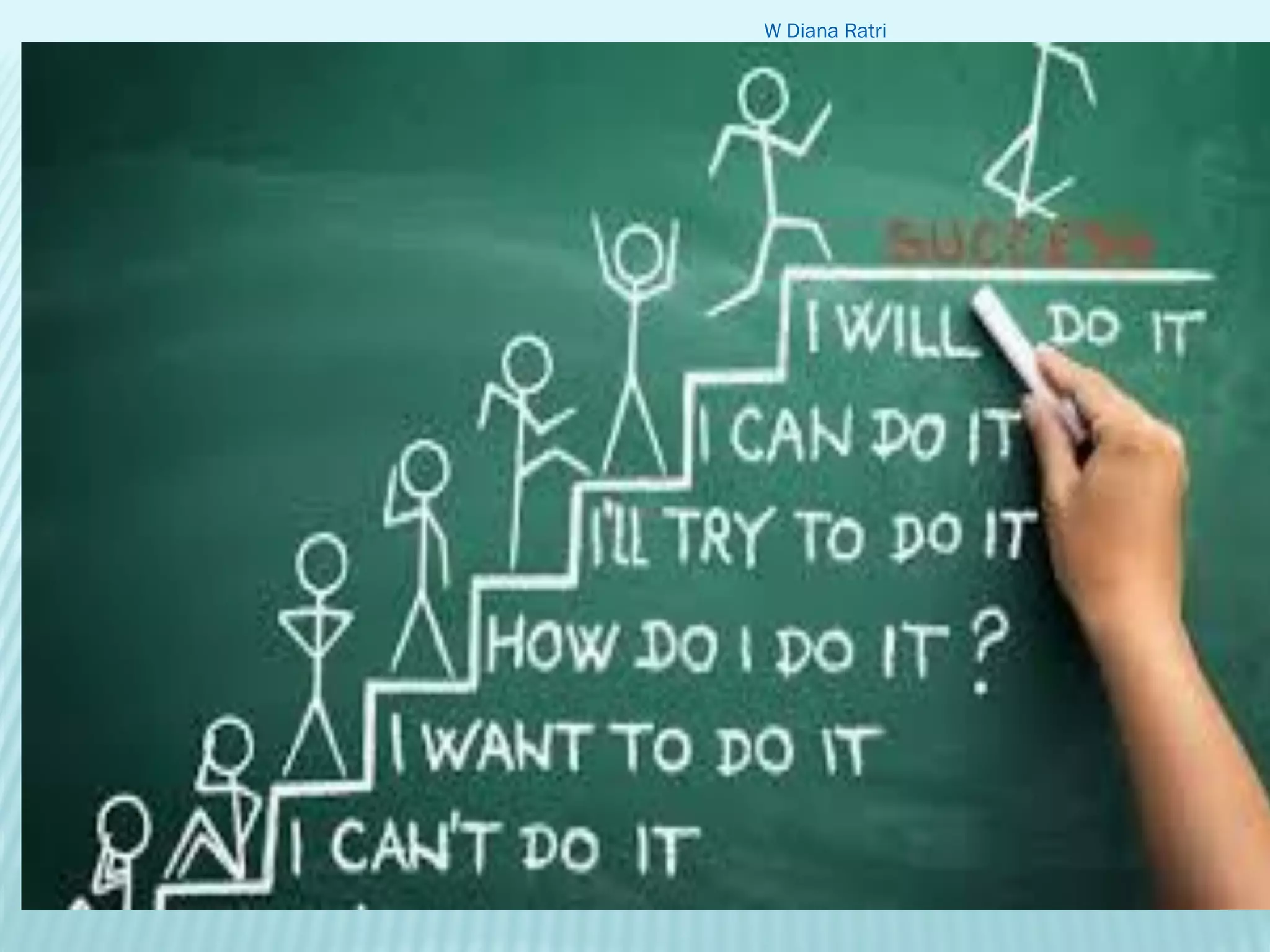 Character building | PDF