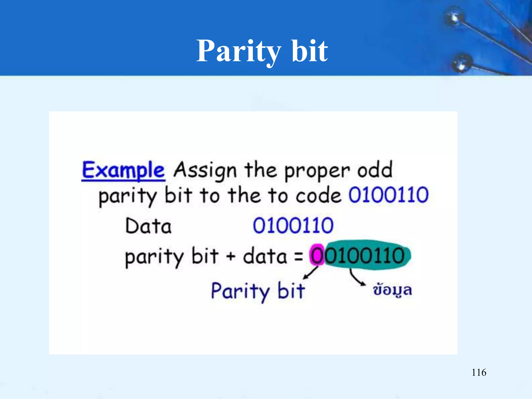 Character Codes.pptx