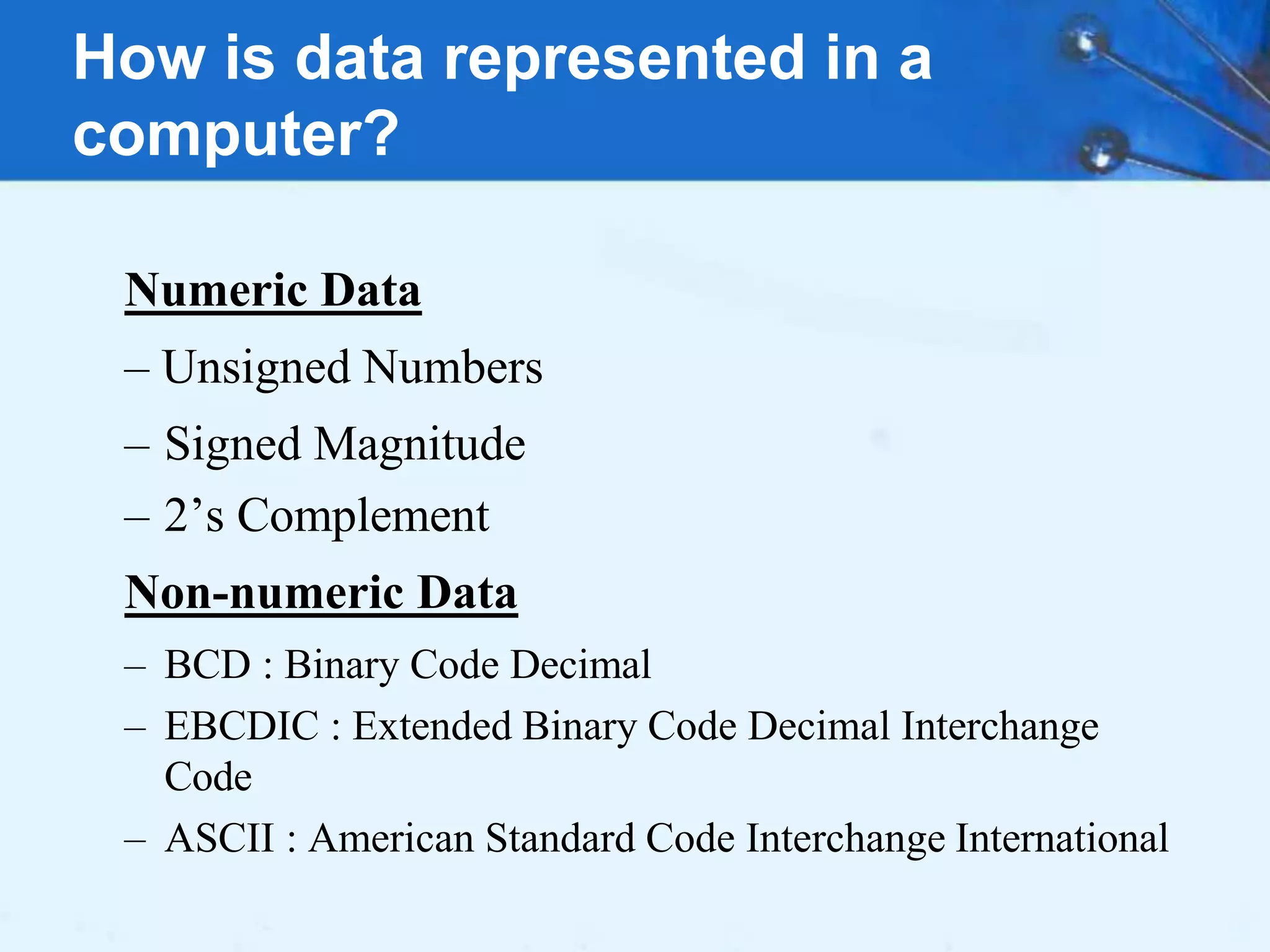 Character Codes.pptx