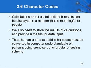 Character Codes.pptx