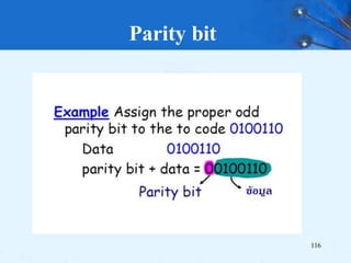 Character Codes.pptx