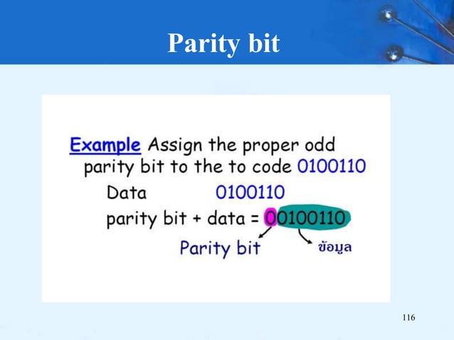 Character Codes.pptx